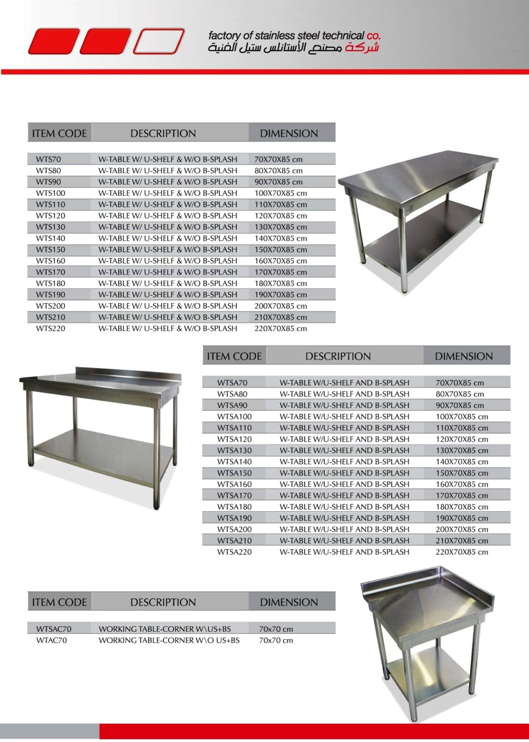 WORK TABLES | FASTCO.